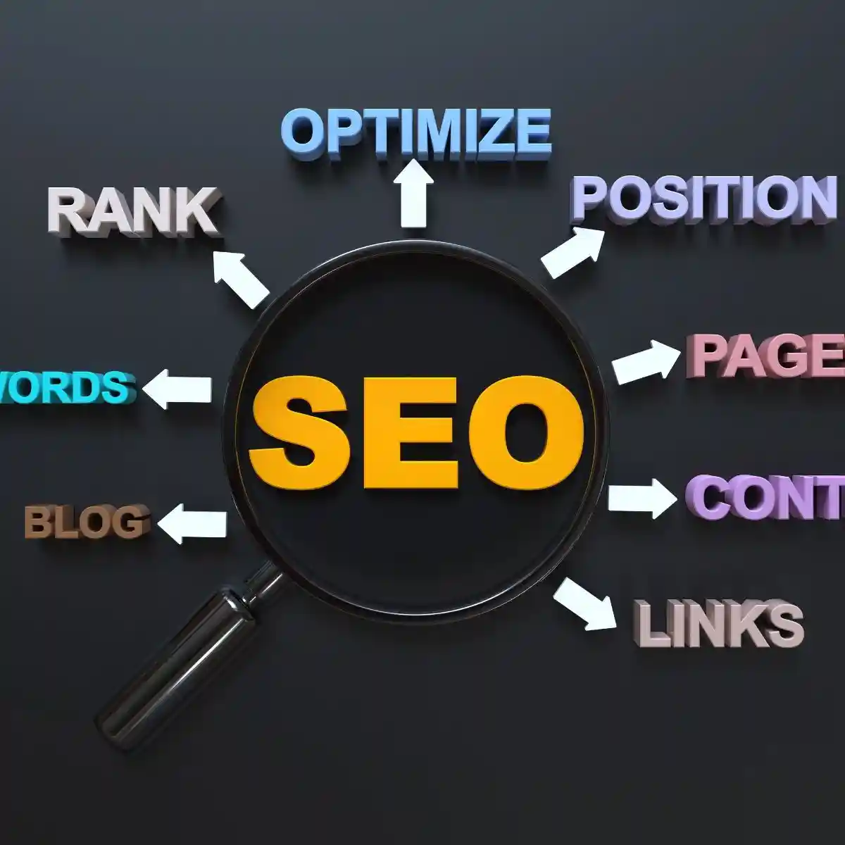 Search Engine Optimization Services | Rank Higher & Grow Your Business