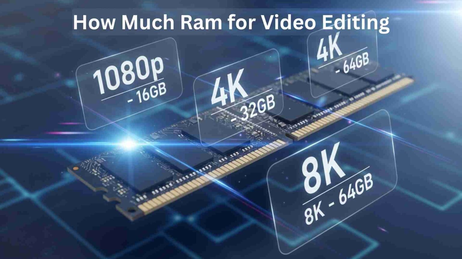 How Much Ram for Video Editing? Complete Beginner to Pro Guide